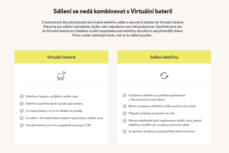 Sdílení elektřiny - kompletní průvodce pro rok 2025 - Vpenize.cz Sdílení elektřiny - kompletní průvodce pro rok 2025 - Vpenize.cz